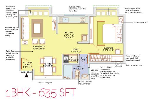 Patel Smondoville in Phase 1, Electronic City, Bangalore by Patel ...