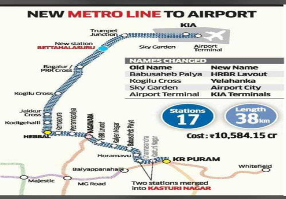 Gk Hill View in Devanahalli, Bangalore by Gk builders and developers ...